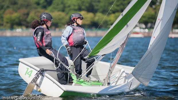 Sailing and Head Injuries >> Scuttlebutt Sailing News: Providing ...
