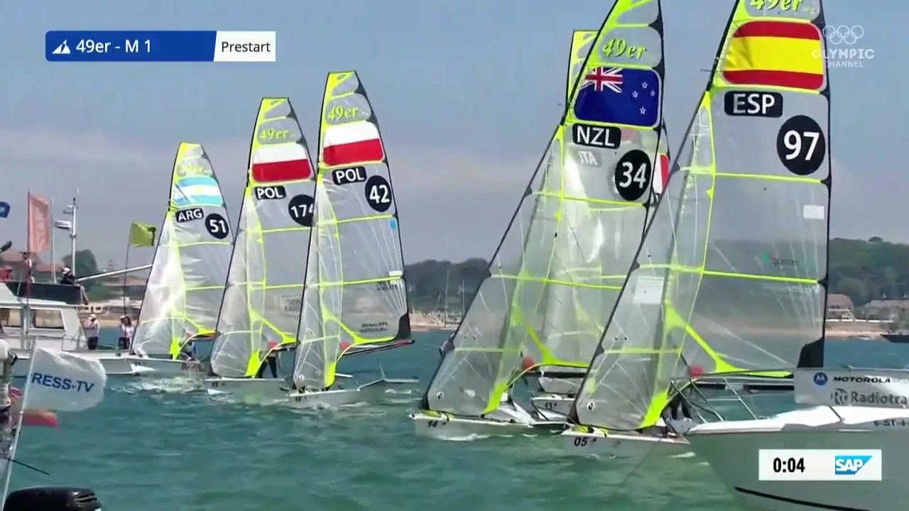 World on Water Global Sailing News – June 16, 2017 >> Scuttlebutt ...