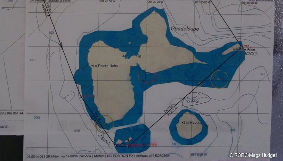 Elapsed time winners in Caribbean 600 >> Scuttlebutt Sailing News ...