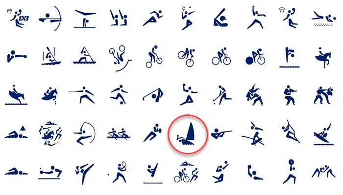Tokyo 2020 unveils Games pictograms >> Scuttlebutt Sailing News ...