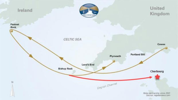 Sail the Fastnet from home >> Scuttlebutt Sailing News: Providing ...