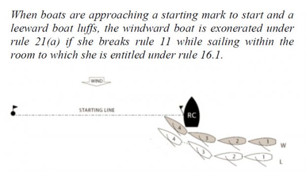 Barging and the Racing Rules of Sailing >> Scuttlebutt Sailing News ...