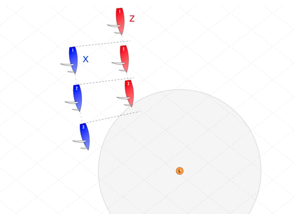 Rule 18: Learn the 2025-2028 Racing Rules >> Scuttlebutt Sailing News ...