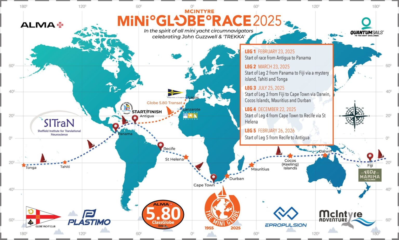 Mini Globe Race: So far, So good >> Scuttlebutt Sailing News: Providing ...
